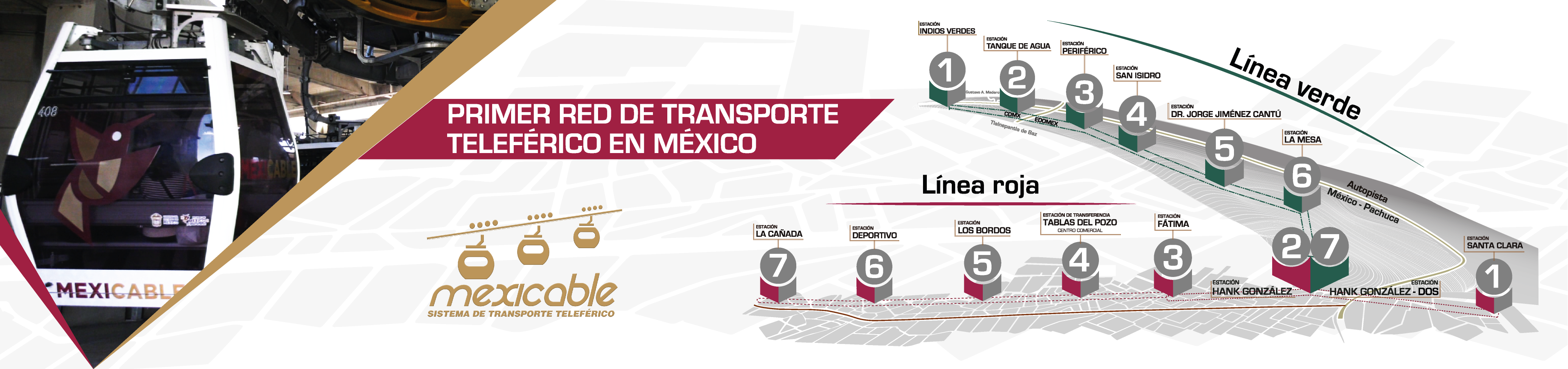 Mexicable sistema de transporte teleférico.